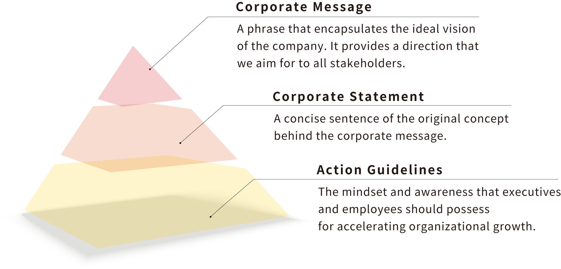 Corporate Message｜T.HASEGAWA CO.,LTD.